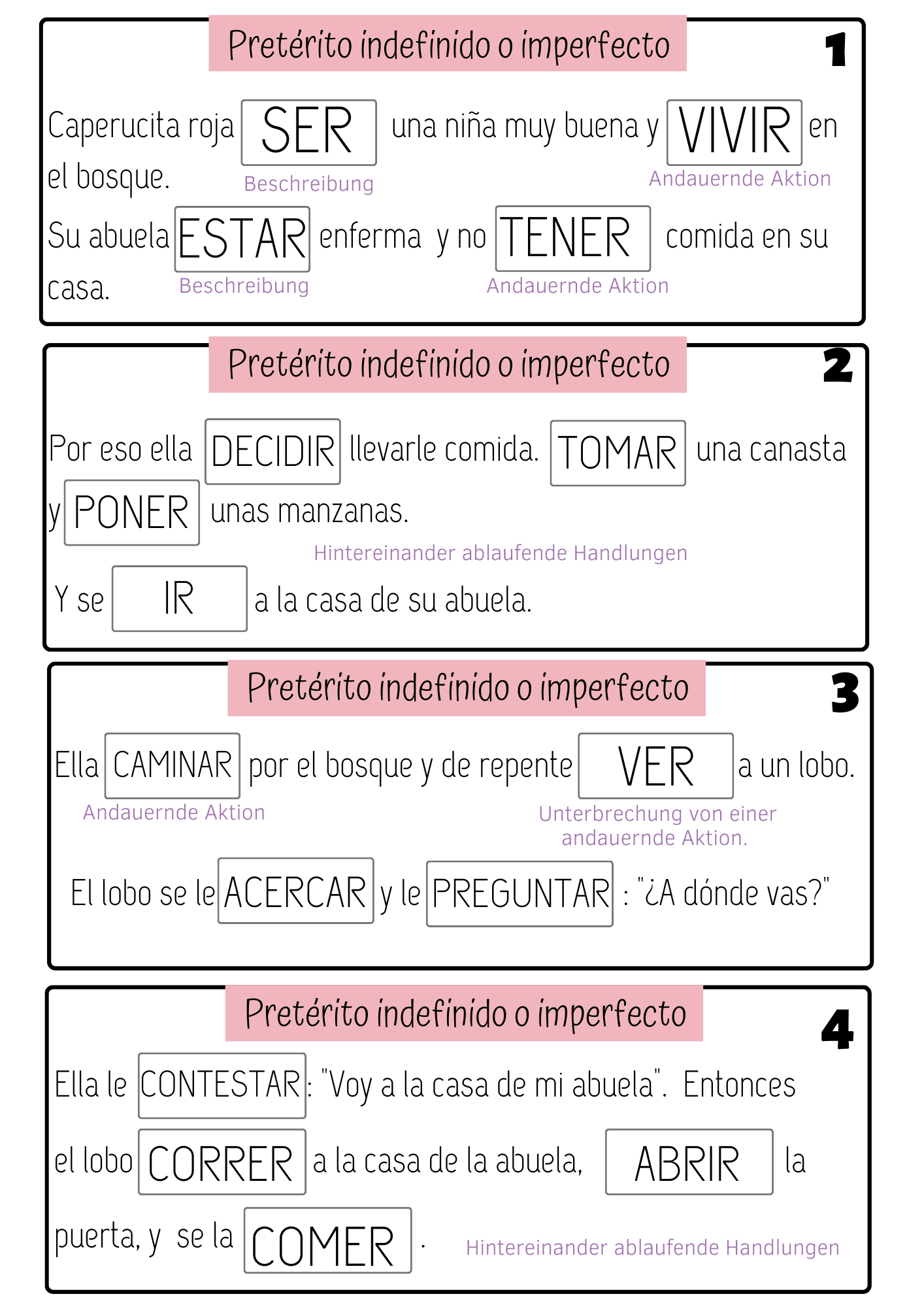 Pretérito indefinido e imperfecto - elisaele