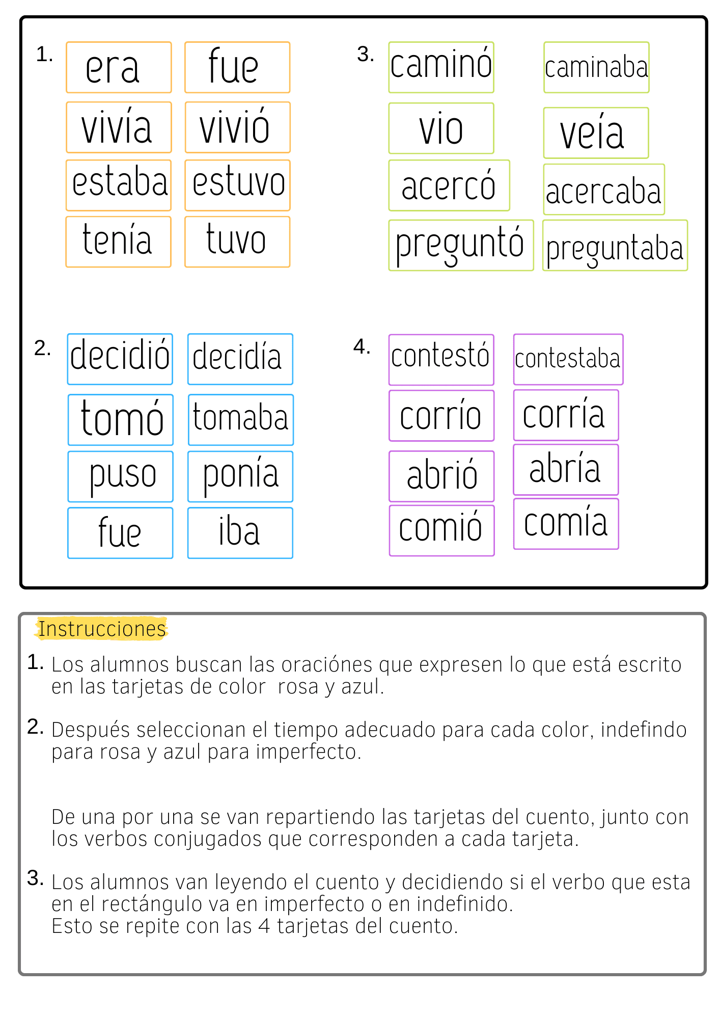 Pretérito indefinido e imperfecto - elisaele
